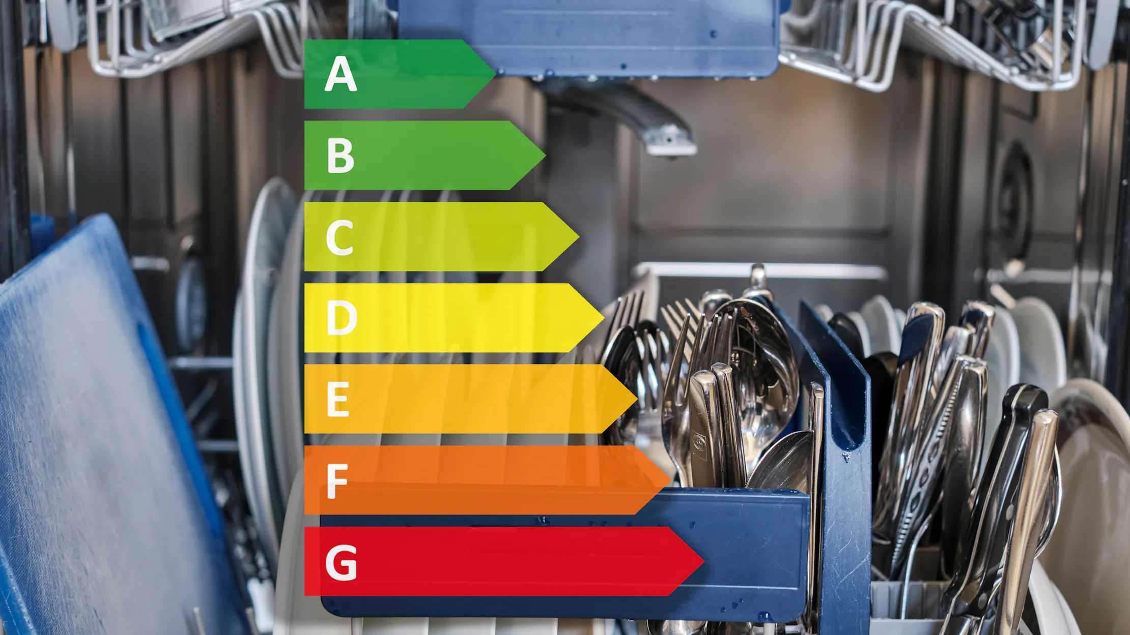 The Environmental Impact of Dishwashing: Handwashing vs. Dishwashers